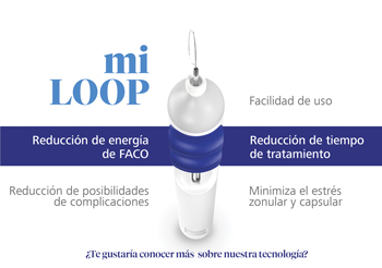 Talleres miLOOP