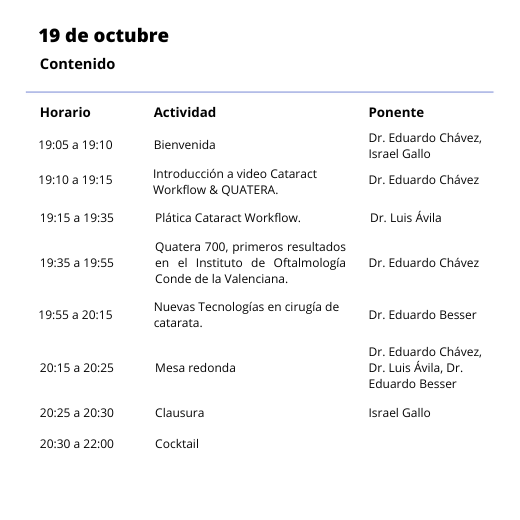 ZEISS QUATERA 700. Una nueva nueva experiencia en phaco